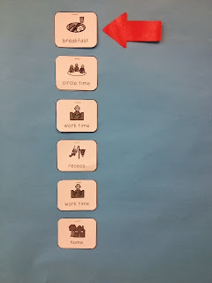 It's Always Sunny in SPED: Setting Up My Autism Class- Step 4: Set Up ...