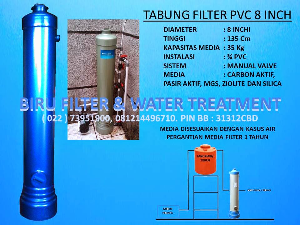 FILTER AIR BANDUNG....BERGARANSI...