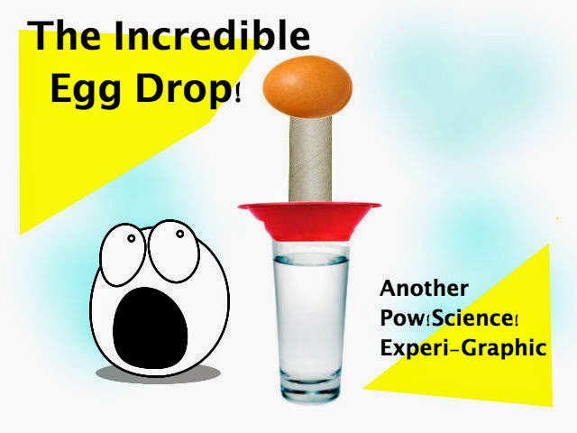 Pow!Science!: The Incredible Inertial Egg Drop Experiment!