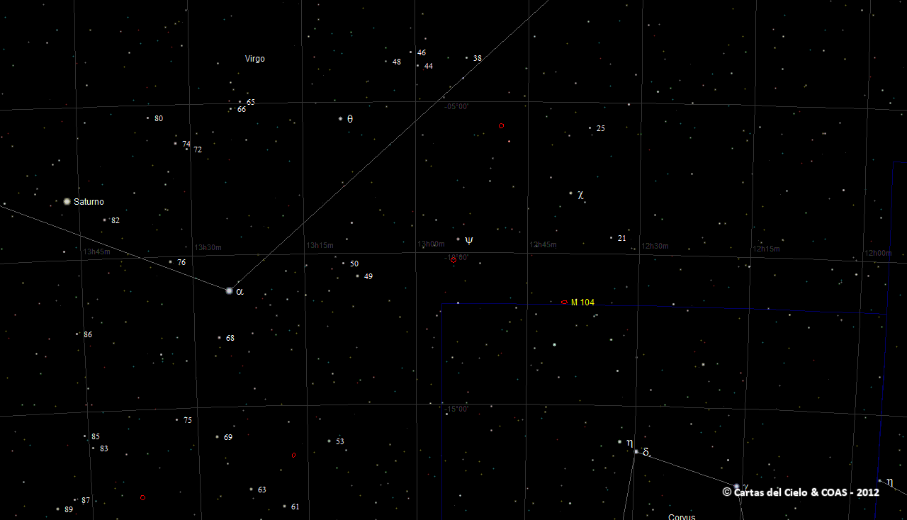 Centro de Observaciones Astronómicas: Otra Supernova Brillante