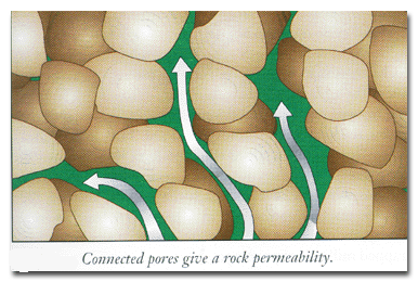 SCIENCE-TECHNOLAB: Water Erosion and Deposition