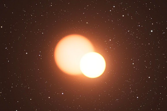 Planetary to Extragalacitic: Eclipsing Binary Star Lab