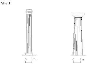 Arkeo Sev: Arkeoloji'ye Giriş - Mimari Düzenler...