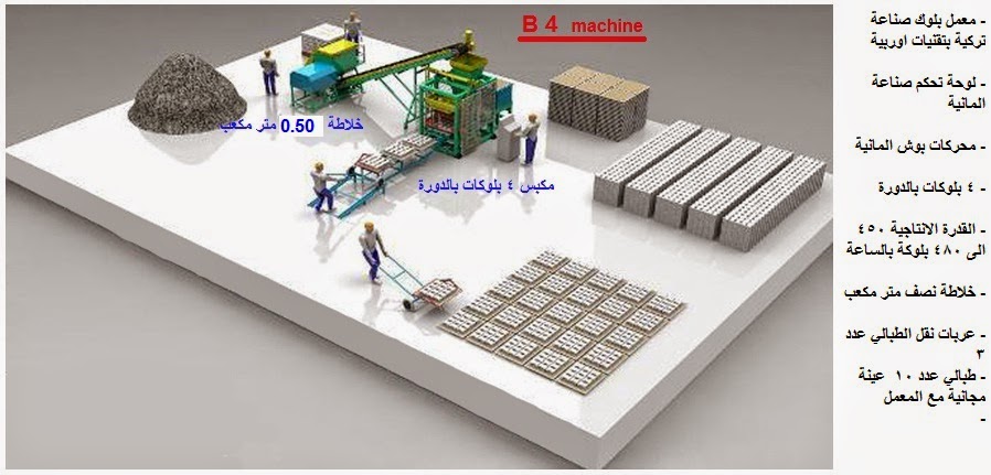 compressor earth block مكبس الطوب المضغوط: أكتوبر 2014