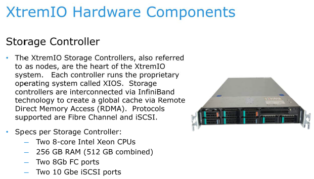 Discover Technology: EMC XtremIO Architecture