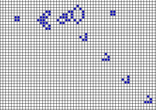 Machine Learning Made Easy: Conway’s Game of Life: Beyond a Game