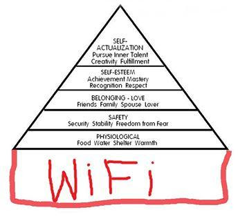 Jannicas blogg: Maslows behovspyramid