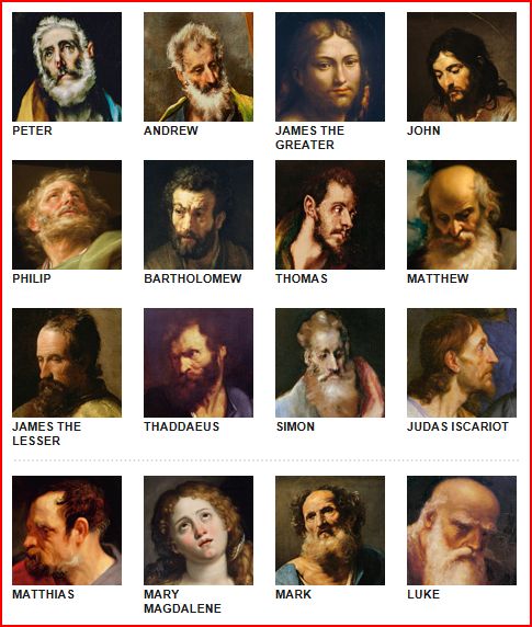 Relevancy22: Contemporary Christianity: Post-Evangelic Topics and ...