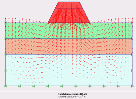 CIVIL ENGINEERING: Tutorial PLAXIS Membuat Embankment