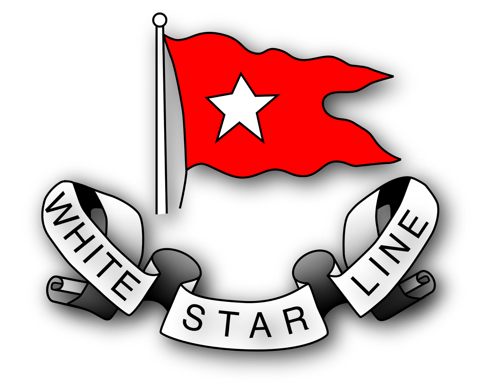 TITANIC 2: CONTEXTO HISTÓRICO EUROPEO. LA COMPAÑÍA WHITE STAR LINE