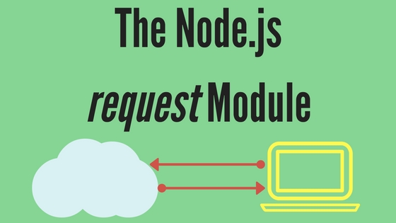 Node JS Module Types and Tutorials