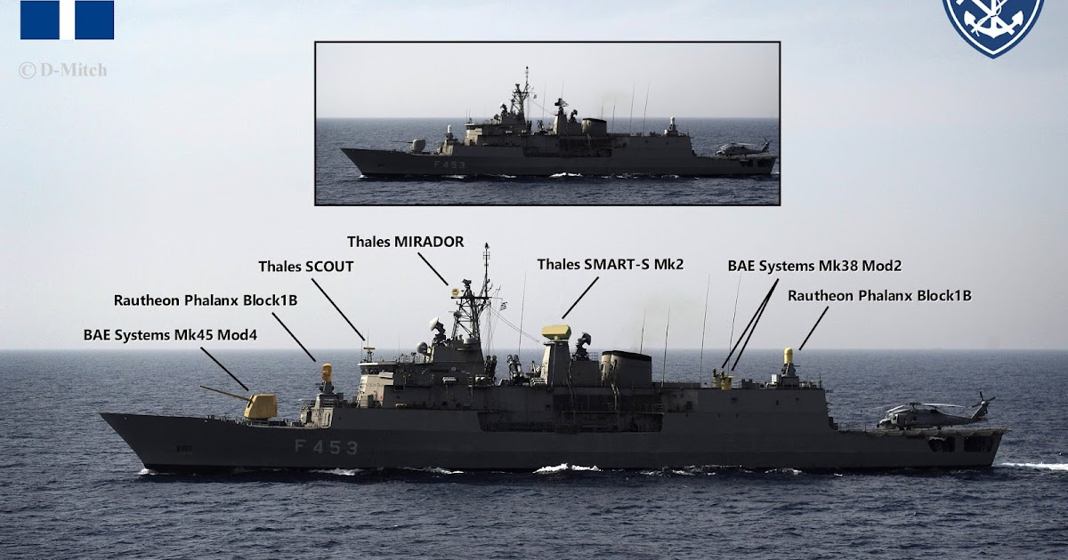 Naval Analyses: NAVAL FORCES #10: Evolution of European Naval ...