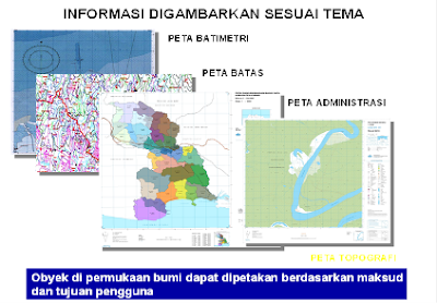 Klasifikasi Peta | Geografi Untukmu