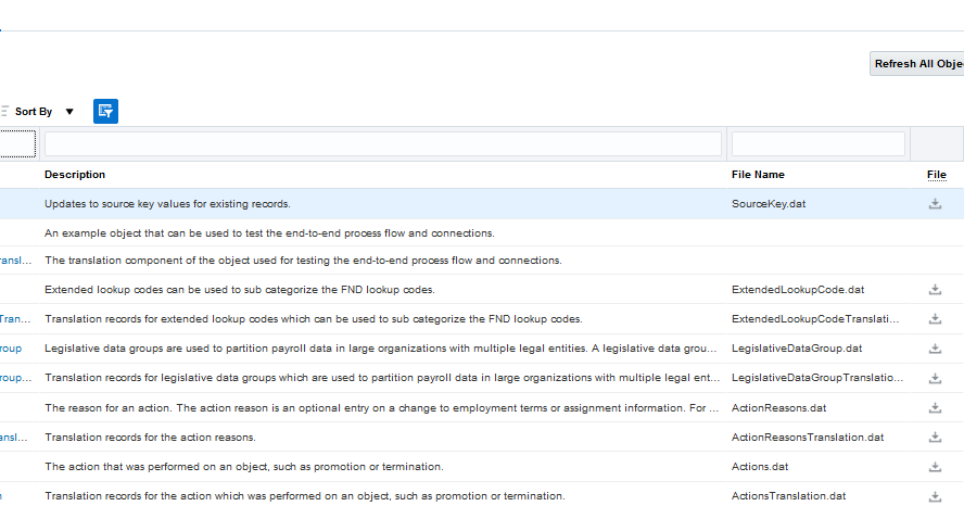 Oracle Application S Blog Hdl Tutorial How To Create External Bank Accounts Through Hdl In