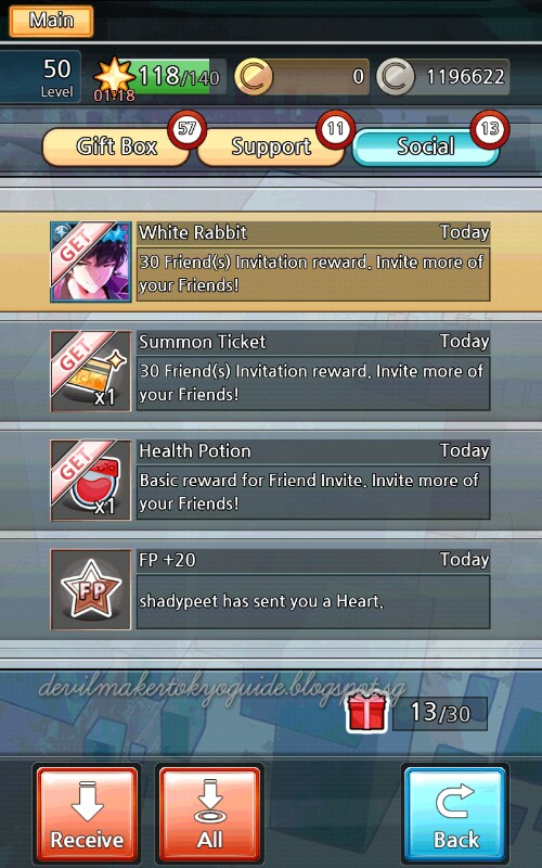 Devil Maker Tokyo Guide: Fairy Tale World In Devil Maker: White Rabbit