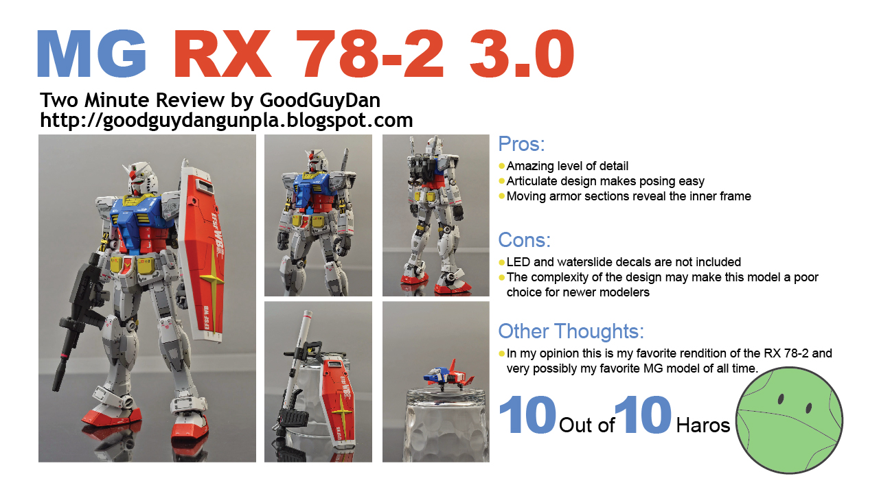 2 Min Review: Rx 78-2 3.0