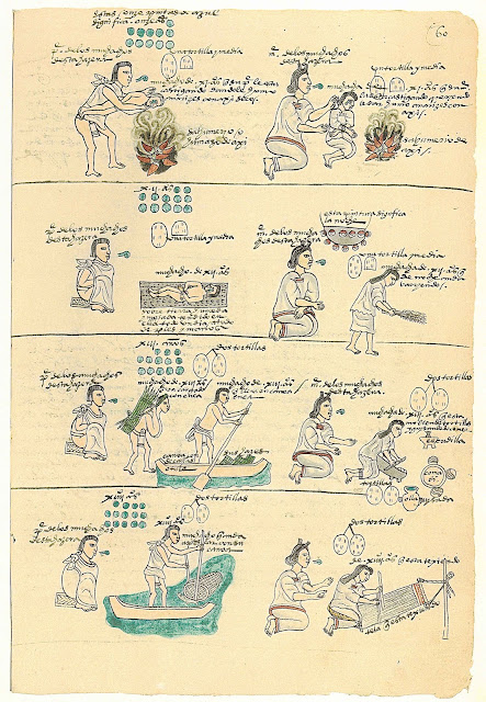 La Bóveda de Zhenitte: Códice Mendocino