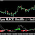 Forex Tipu MACD Oscillator Indicator - Tentang Forex dan Ekonomi