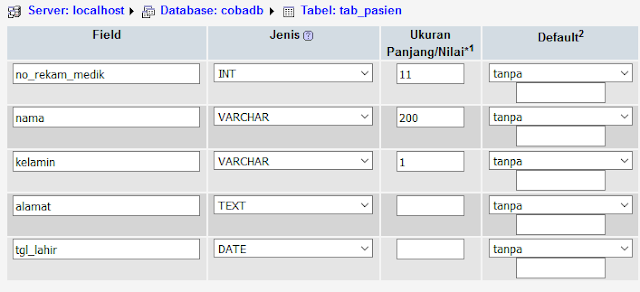 Cara Membuat Table MySQL di PHPMyAdmin - Basis Digital