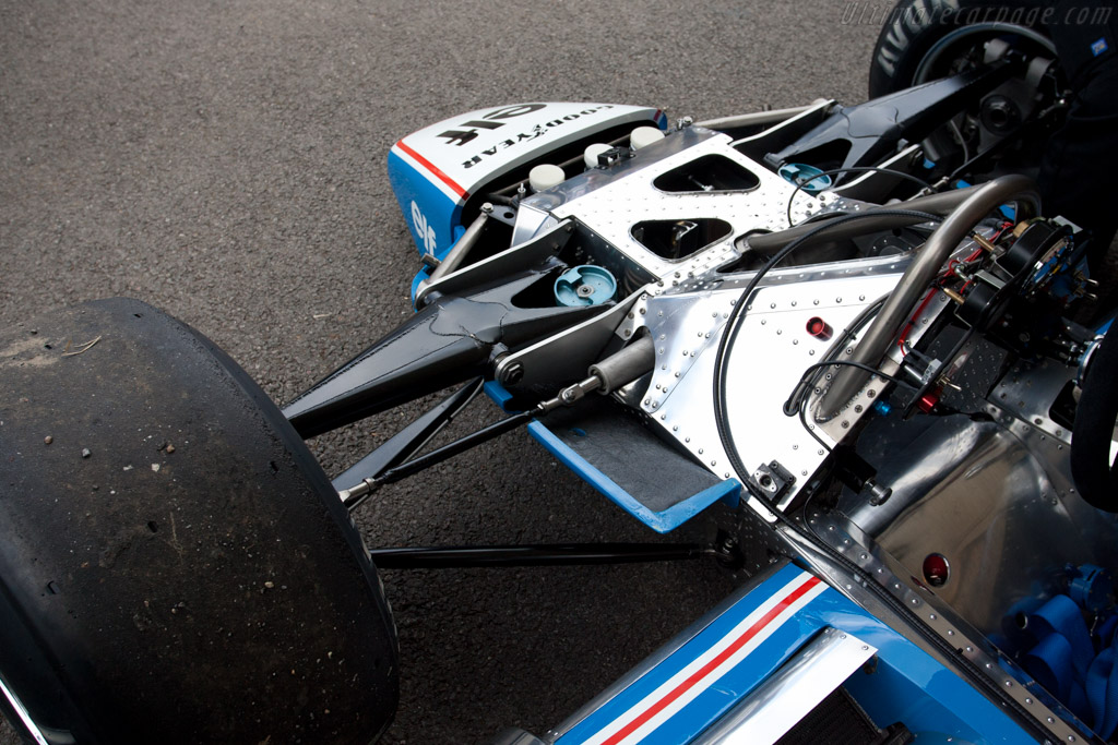 Analisis de Maquinas: Ligier JS11 (1979)