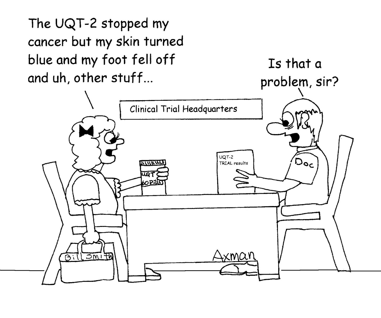 Cancer Clinical Trials: Clinical Trials in Cartoons