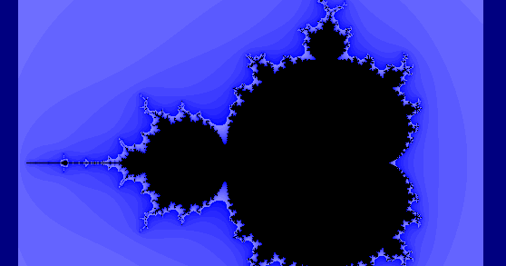 Πληροφορική - Προγραμματισμός: Mandelbrot Plot