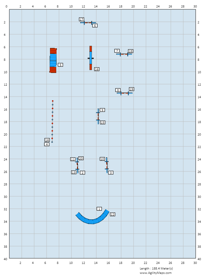 Pam Duthie Etsy Nerd : Another Long Thin intermediate agility course ...