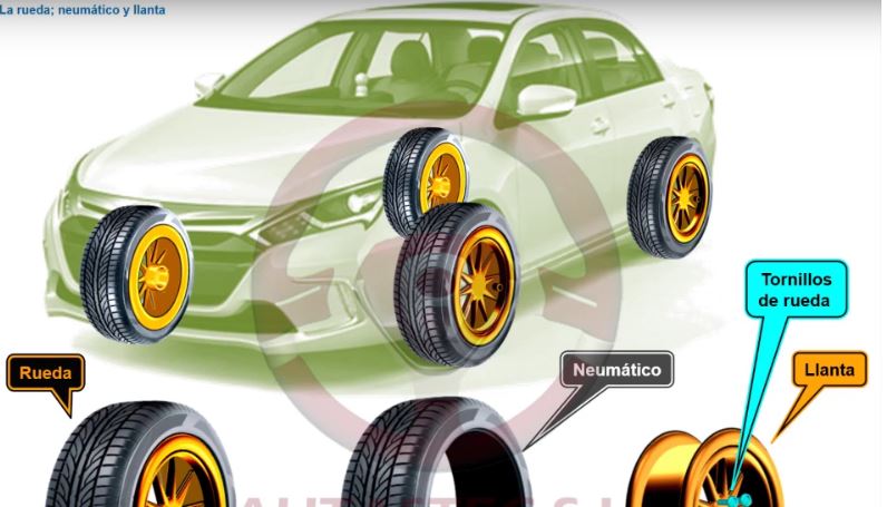 Proyecto de Centro de investigación "OHRED MOTRIZ " Electricidad y ...