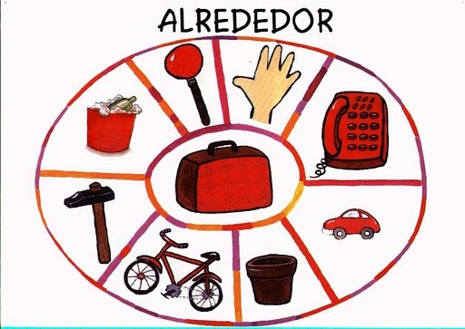 COSILLAS DE INFANTIL: Conceptos básicos