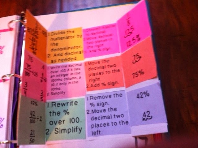 Hodges Herald: An Entire Interactive Notebook