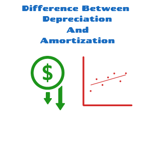 Difference Between Depreciation And Amortization
