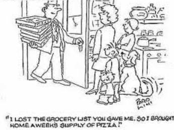 All in the Detail: organize your grocery list