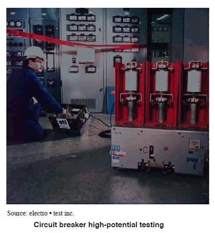 HIGH POTENTIAL (HI POT) TESTING BASIC INFORMATION AND TUTORIALS ...