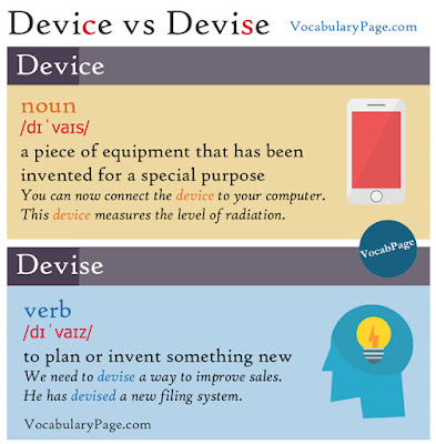 Device or Devise?