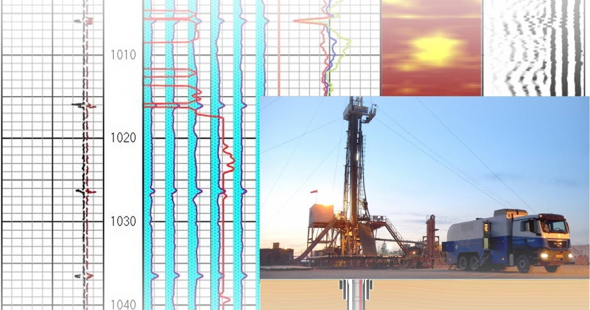 تسجيل البئر - Oil Well Logging