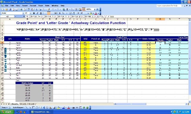 Grade Point and Letter Grade Calculation Actual way . | Learn Computer