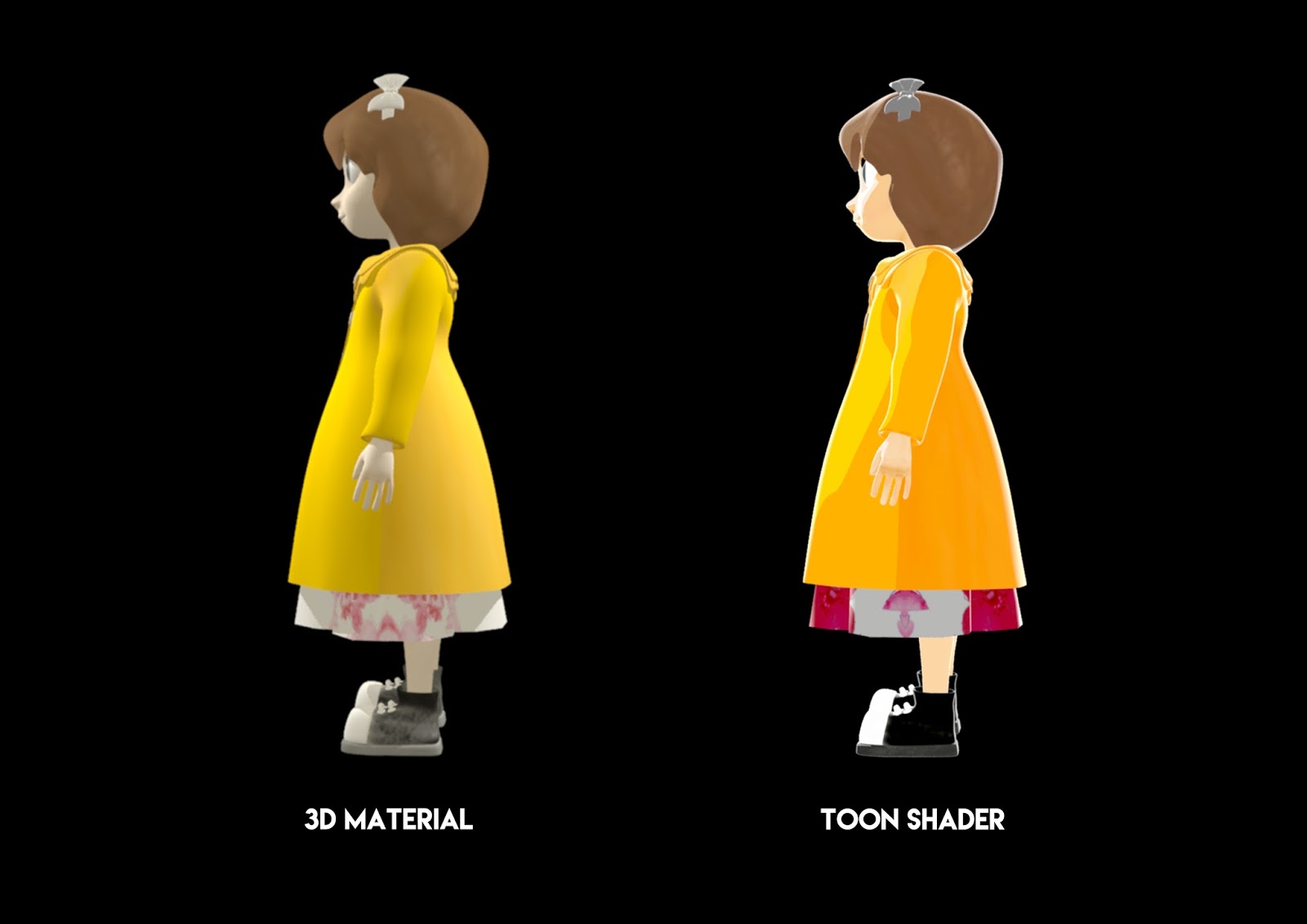 Experiment with Toon Shader - Animation : The New Perspective