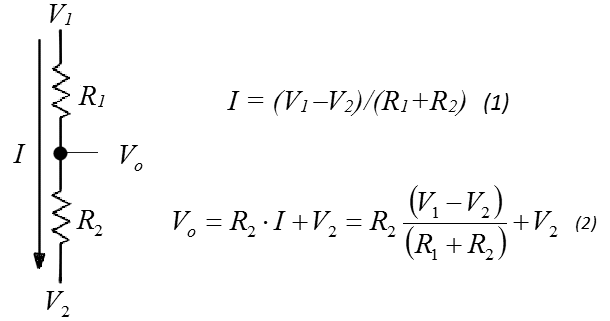 ArduPicLab: A bipolar analog I/O for Arduino Due