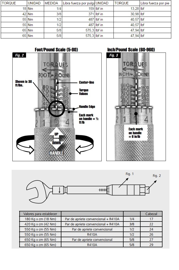 AIVILO SERVICE: TORQUIMETROS