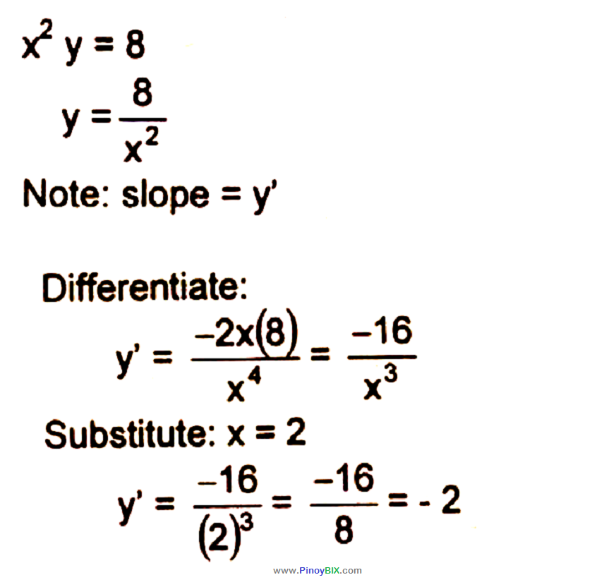 Solution Find The Slope Of X 2y 8 At The Point 2 2 PinoyBIX
