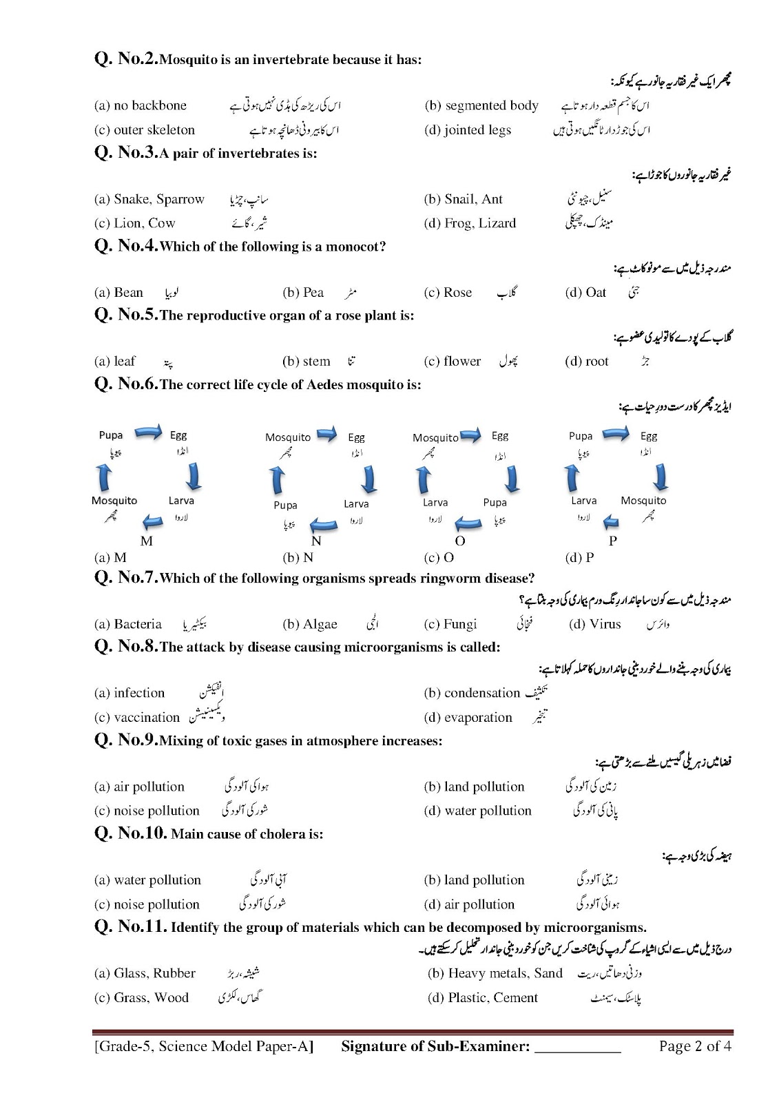5th Class Science Paper Pattern & Model Paper 2018 PEC (New)