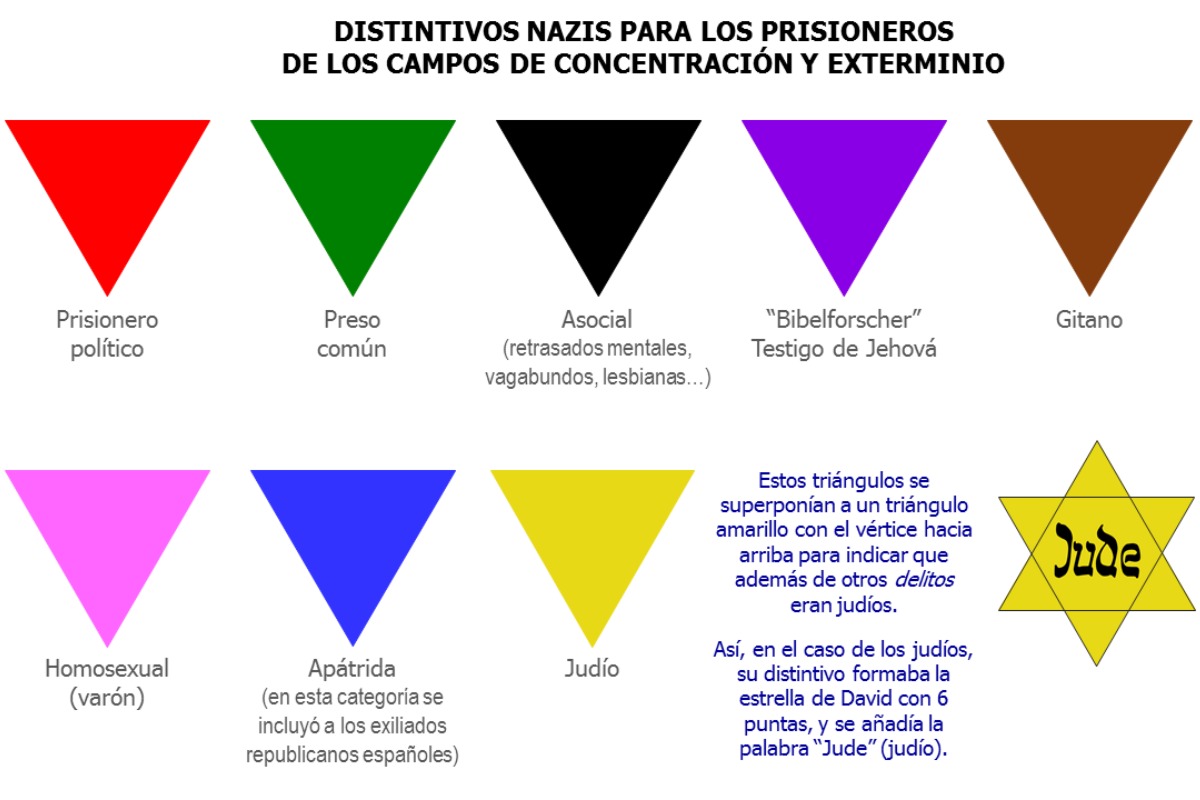 antrophistoria: 1/9/16 - 1/10/16