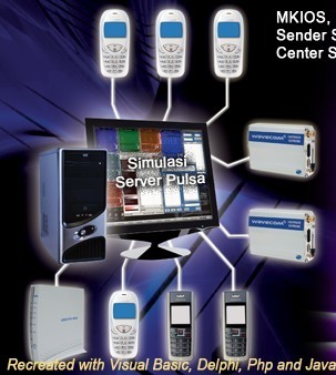 Juragan-E Server Pulsa: Istilah dan pengertian Masing Masing Chip dari ...