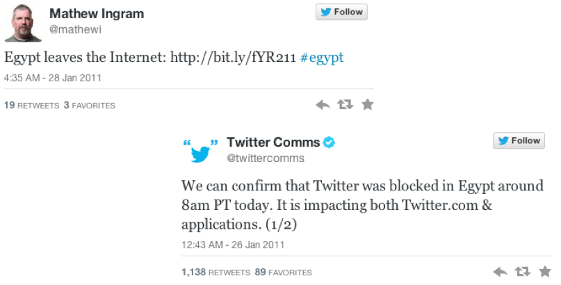 We Media & Democracy - Sally Byrne - 8119: Tweets From the Arab Spring