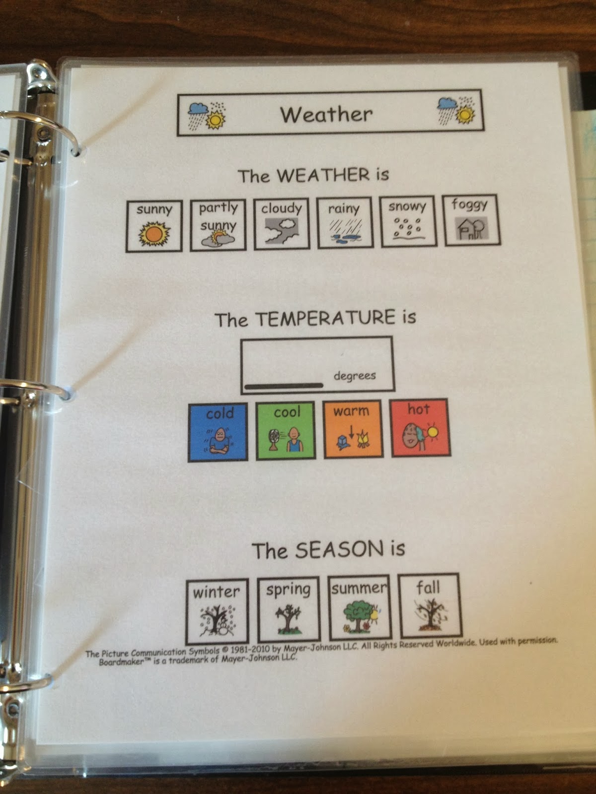 Autism Tank: Classroom Tour: Morning Group