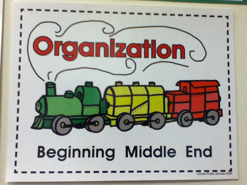 Ms.M's Blog: Beginning, Middle & End