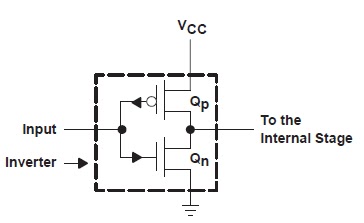 Design constraint : Maximum transition time |VLSI Concepts