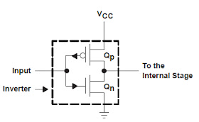 VLSI Concepts: Design constraint : Maximum transition time