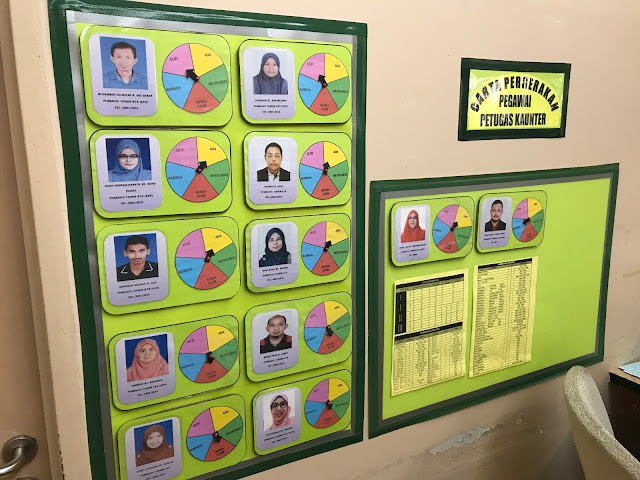 PERTANDINGAN AMALAN EKSA MEJA TERBAIK 2017 ~ EKSA HOSPITAL SULTAN ABDUL ...