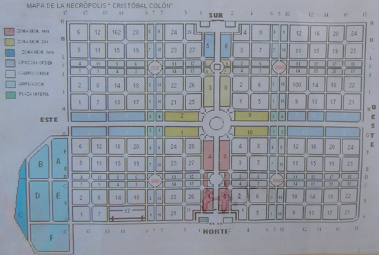 Ancestral Discoveries: History of the Necrópolis Cristóbal Colón